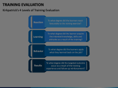 Training Evaluation PowerPoint and Google Slides Template - PPT Slides