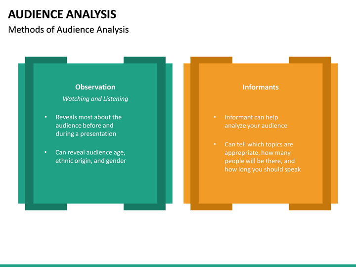 Audience Analysis PowerPoint Template | SketchBubble