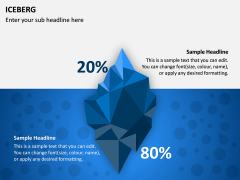 Iceberg Diagram for PowerPoint and Google Slides - PPT Slides