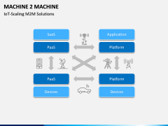 Machine to Machine (M2M) PowerPoint Template | SketchBubble
