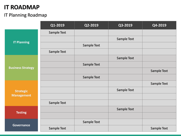 IT Roadmap PowerPoint Template | SketchBubble