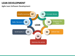Lean Development PowerPoint Template | SketchBubble