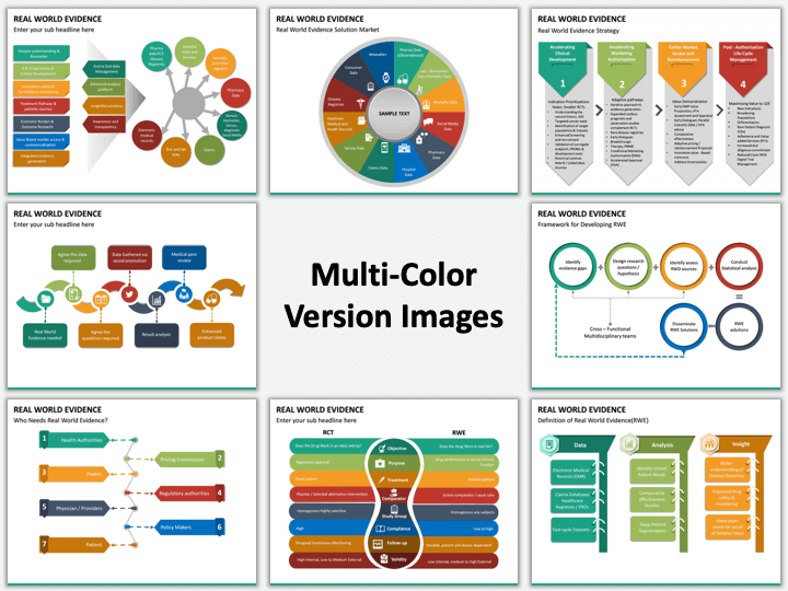 Real World Evidence PowerPoint and Google Slides Template - PPT Slides