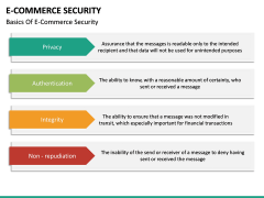 E-Commerce Security PowerPoint Template | SketchBubble