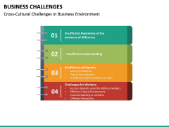 Business Challenges PowerPoint Template | SketchBubble