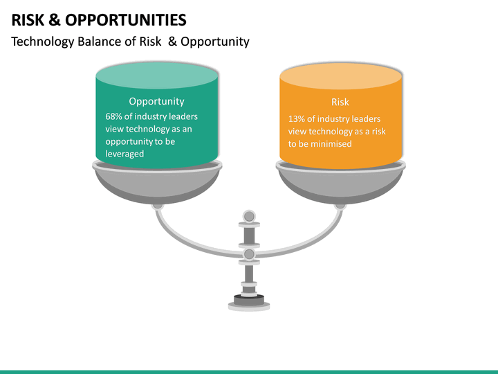 Risk and Opportunities PowerPoint Template | SketchBubble