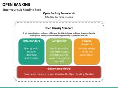 Open Banking PowerPoint Template | SketchBubble