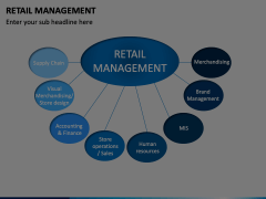 Retail Management PowerPoint and Google Slides Template - PPT Slides