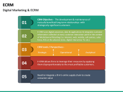 eCRM PowerPoint Template | SketchBubble