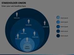 Stakeholder Onion PowerPoint and Google Slides Template - PPT Slides