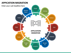 Application Migration PowerPoint Template | SketchBubble