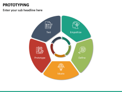 Prototyping PowerPoint Template | SketchBubble
