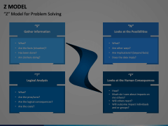 Z Model PowerPoint and Google Slides Template - PPT Slides