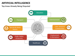 Artificial Intelligence PowerPoint Template | SketchBubble