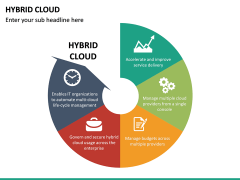 Hybrid Cloud PowerPoint Template | SketchBubble