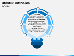 Customer Complaints PowerPoint Template | SketchBubble