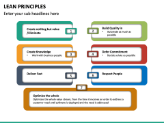 Lean Principles PowerPoint Template | SketchBubble