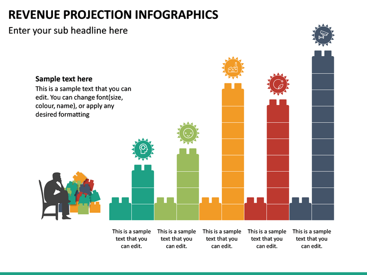 Revenue Projection Infographics PowerPoint Template | SketchBubble