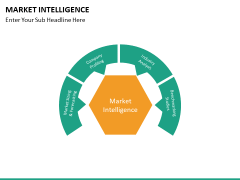 Market Intelligence PowerPoint Template | SketchBubble
