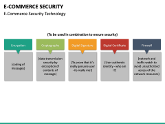 E-Commerce Security PowerPoint Template | SketchBubble