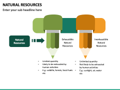 Natural Resources PowerPoint Template | SketchBubble