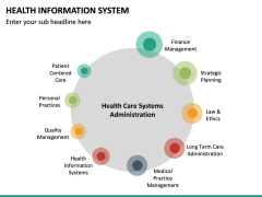 Health Information System PowerPoint Template | SketchBubble