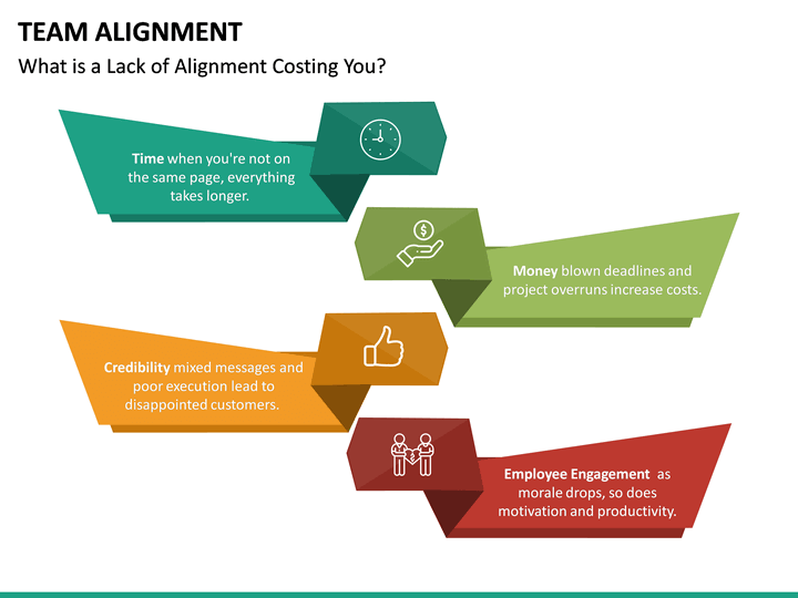 Team Alignment PowerPoint Template | SketchBubble