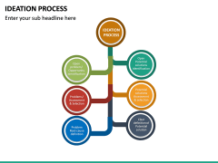 Ideation Process PowerPoint Template | SketchBubble