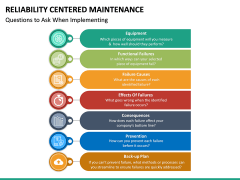 Reliability Centered Maintenance PowerPoint Template | SketchBubble
