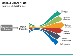 Market Orientation PowerPoint Template | SketchBubble