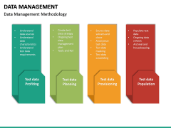 Data Management PowerPoint Template | SketchBubble