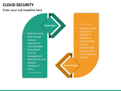 Cloud Security PowerPoint Template | SketchBubble