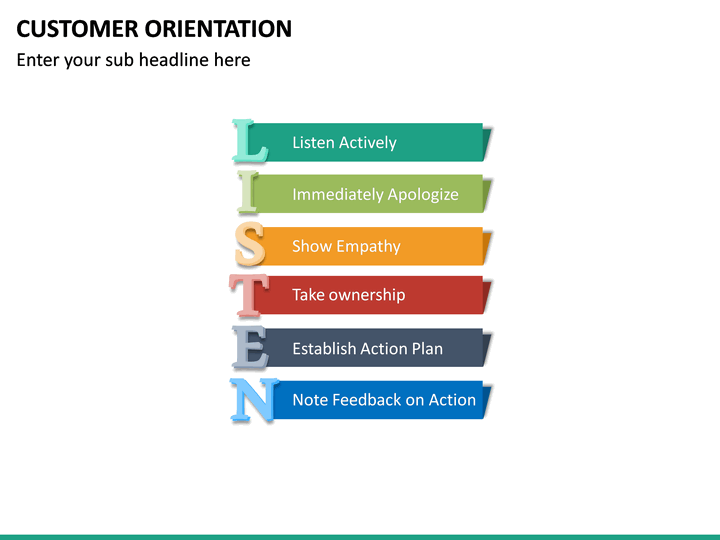 Customer Orientation