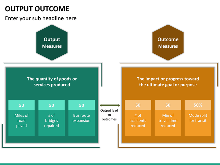 Output Outcome PowerPoint Template | SketchBubble