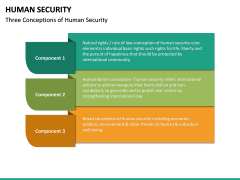 Human Security PowerPoint Template | SketchBubble
