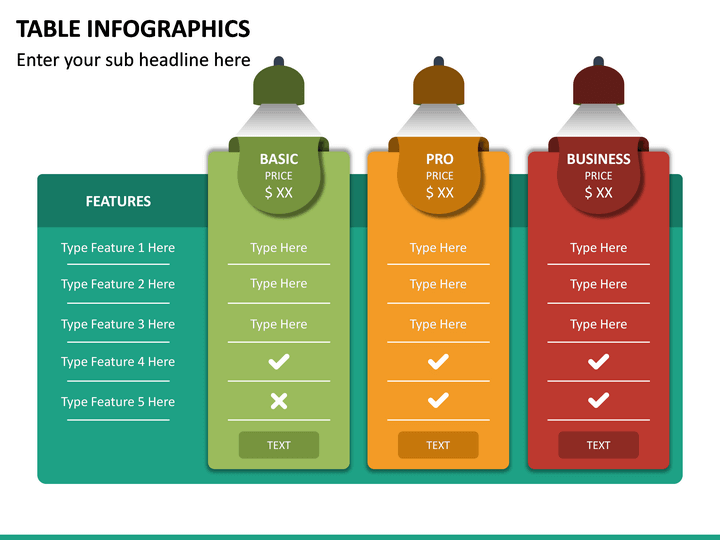 Table Infographics PowerPoint Template | SketchBubble