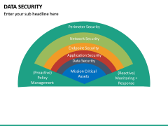 Data Security PowerPoint Template | SketchBubble