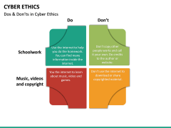 Cyber Ethics PowerPoint Template | SketchBubble