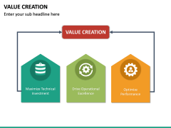 Value Creation PowerPoint Template | SketchBubble
