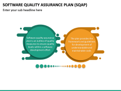 Software Quality Assurance Plan (SQAP) PowerPoint Template | SketchBubble