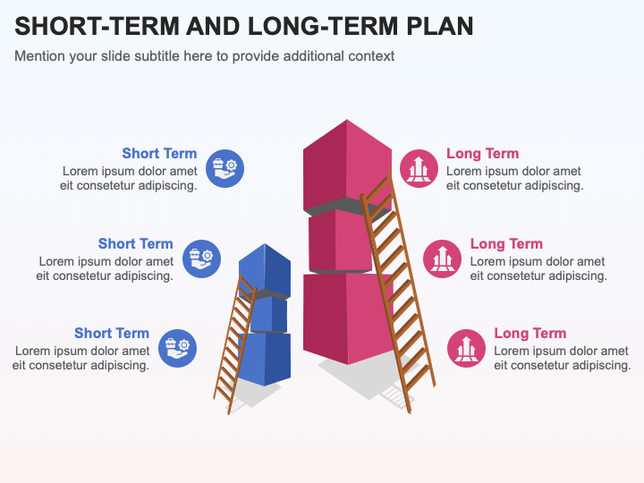 Short Term and Long Term Plan PowerPoint and Google Slides Template ...