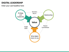 Digital Leadership PowerPoint Template | SketchBubble