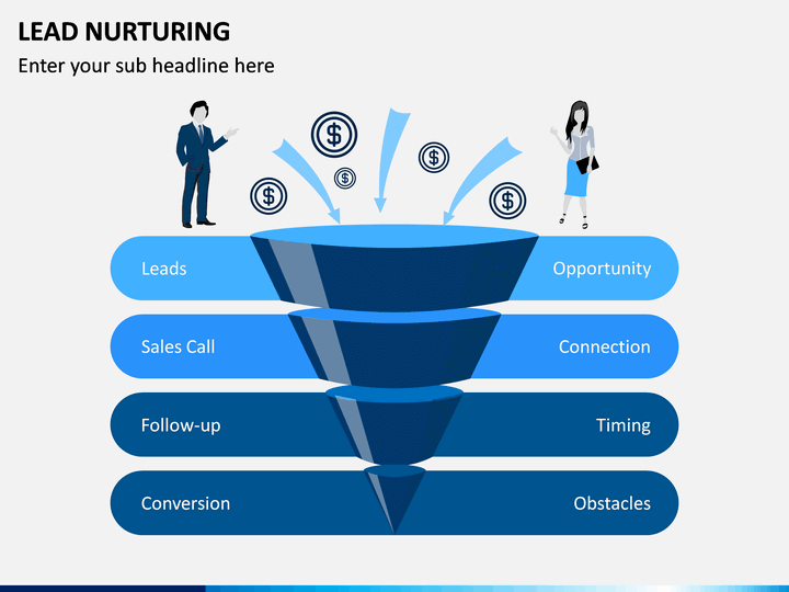 Lead Nurturing PowerPoint and Google Slides Template - PPT Slides