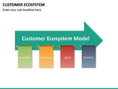 Customer Ecosystem PowerPoint Template | SketchBubble