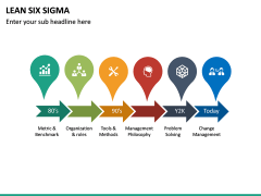 Lean Six Sigma PowerPoint Template | SketchBubble