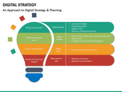 Digital Strategy PowerPoint Template | SketchBubble