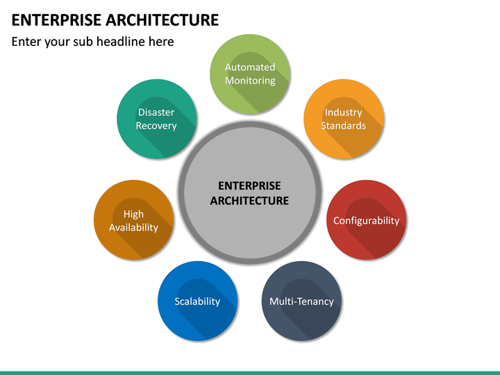 Enterprise Architecture PowerPoint Template | SketchBubble