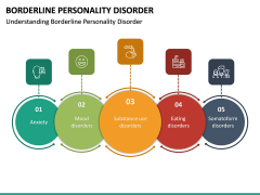 Borderline Personality Disorder (BPD) PowerPoint Template | SketchBubble