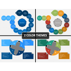 Strategic Drivers PowerPoint Template | SketchBubble