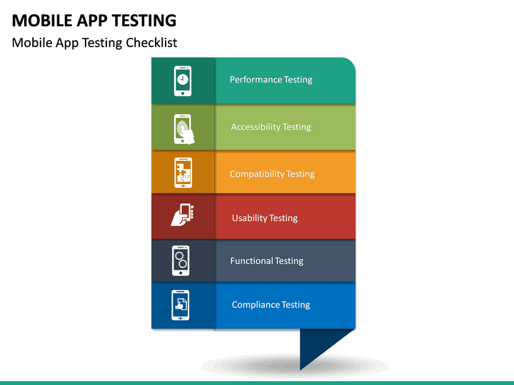 Mobile App Testing PowerPoint Template | SketchBubble